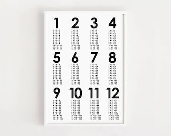 Multiplication Table 1-12 Printable Times Table Chart Poster | Etsy