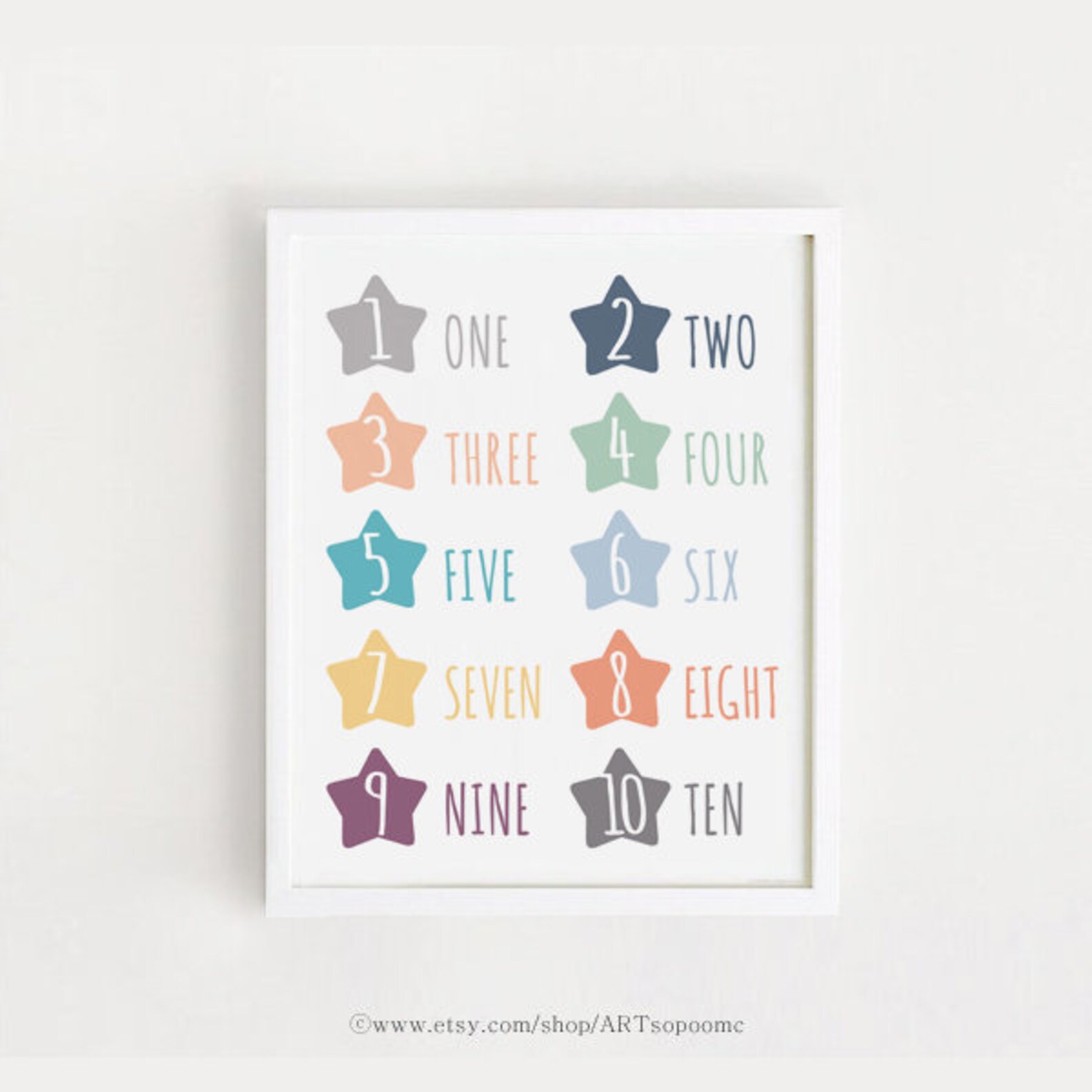 Instant Download 1 to 10 Numbers Poster Printable Classroom | Etsy