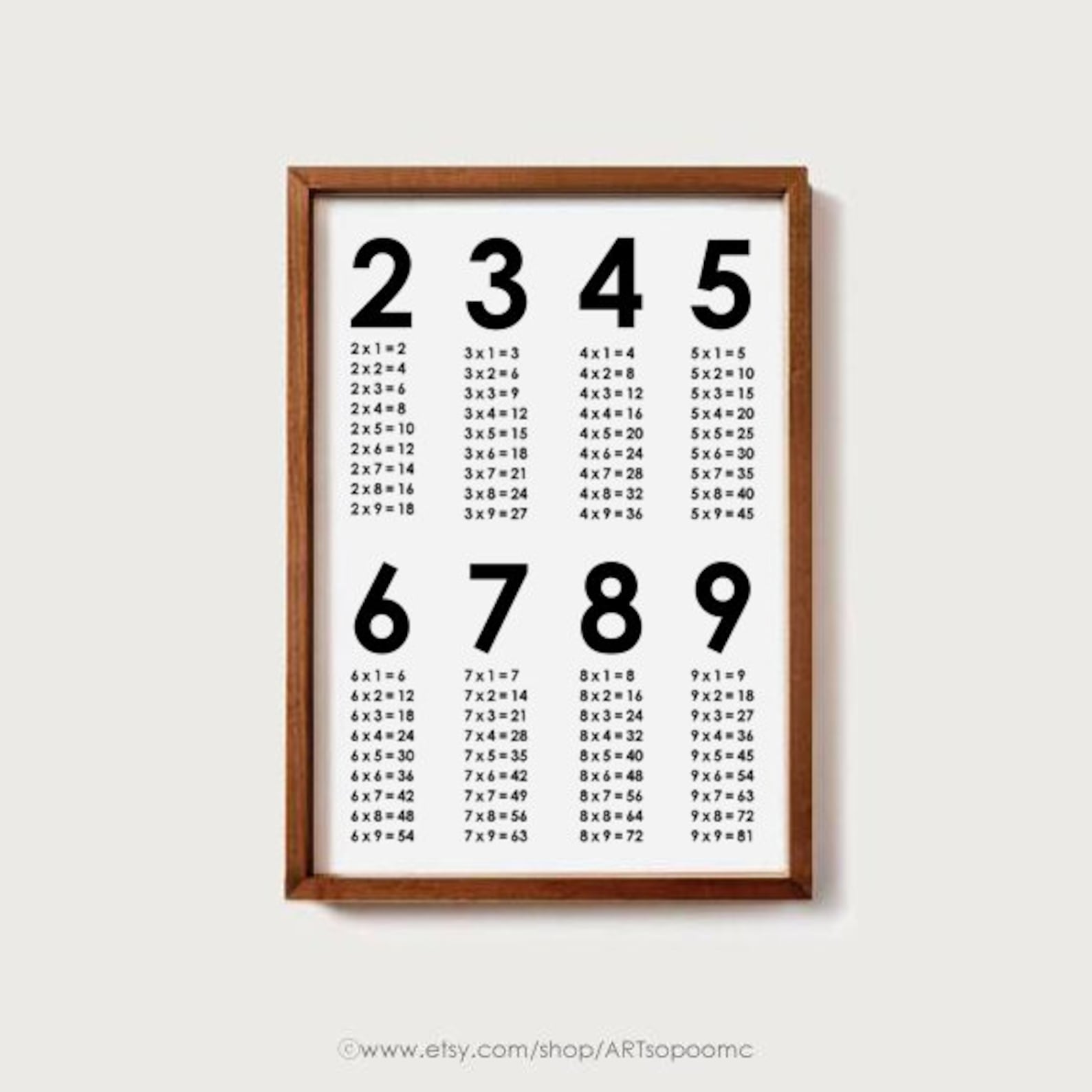 Instant Download Multiplication Table Chart Poster Printable Times ...