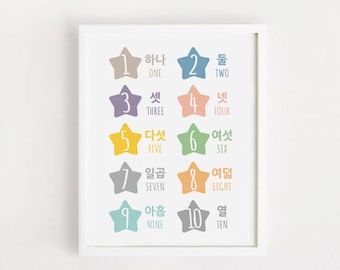 Instant Download Korean Numbers Poster / Hangul 1 12 Number | Etsy
