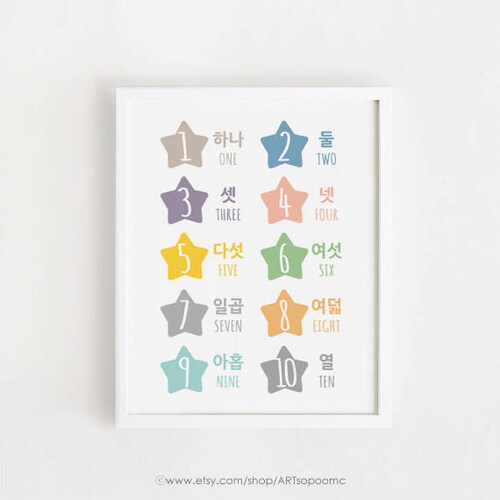 Printable Korean Alphabet Poster Hangul Study Poster Korea - Etsy