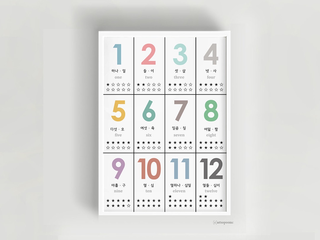 Instant Download Korean Numbers Poster / Hangul 1 - 12 Number Study ...