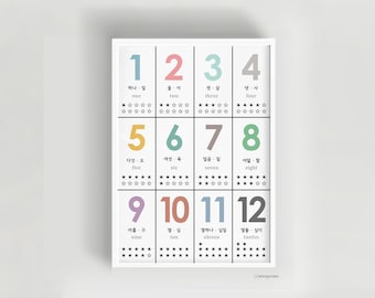 Hangul Chart Poster - Etsy