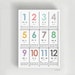 INSTANT DOWNLOAD Korean Numbers Poster / 1 10 Study Print Printable ...