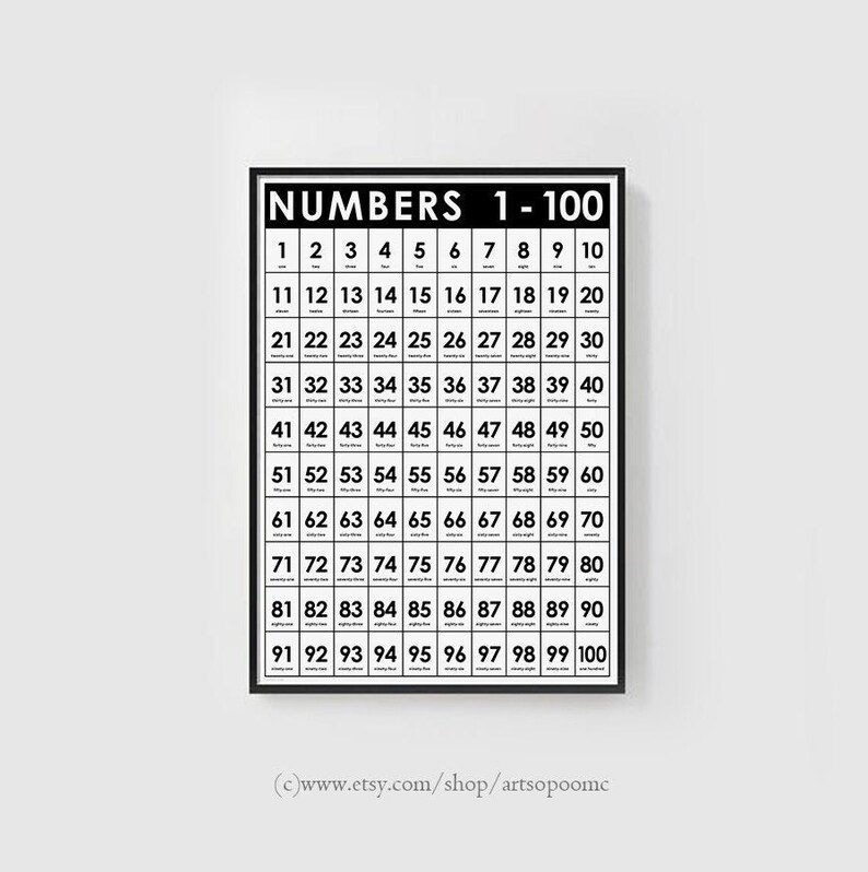 Numbers Chart 1-100 Printable Poster Class Room Wall Decor | Etsy