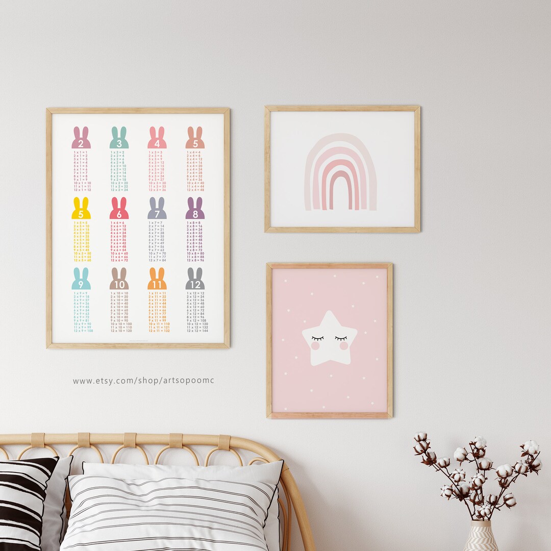 Multiplication Table Printable Times Table Chart Kids Class Room Prints ...