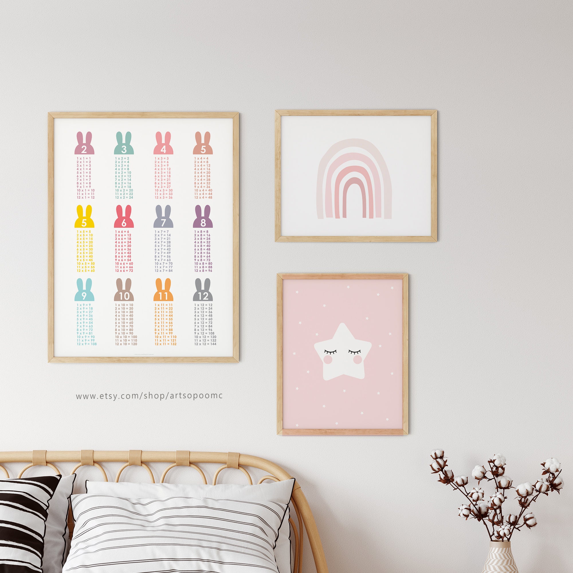 Multiplication table printable Times table chart Kids Class | Etsy