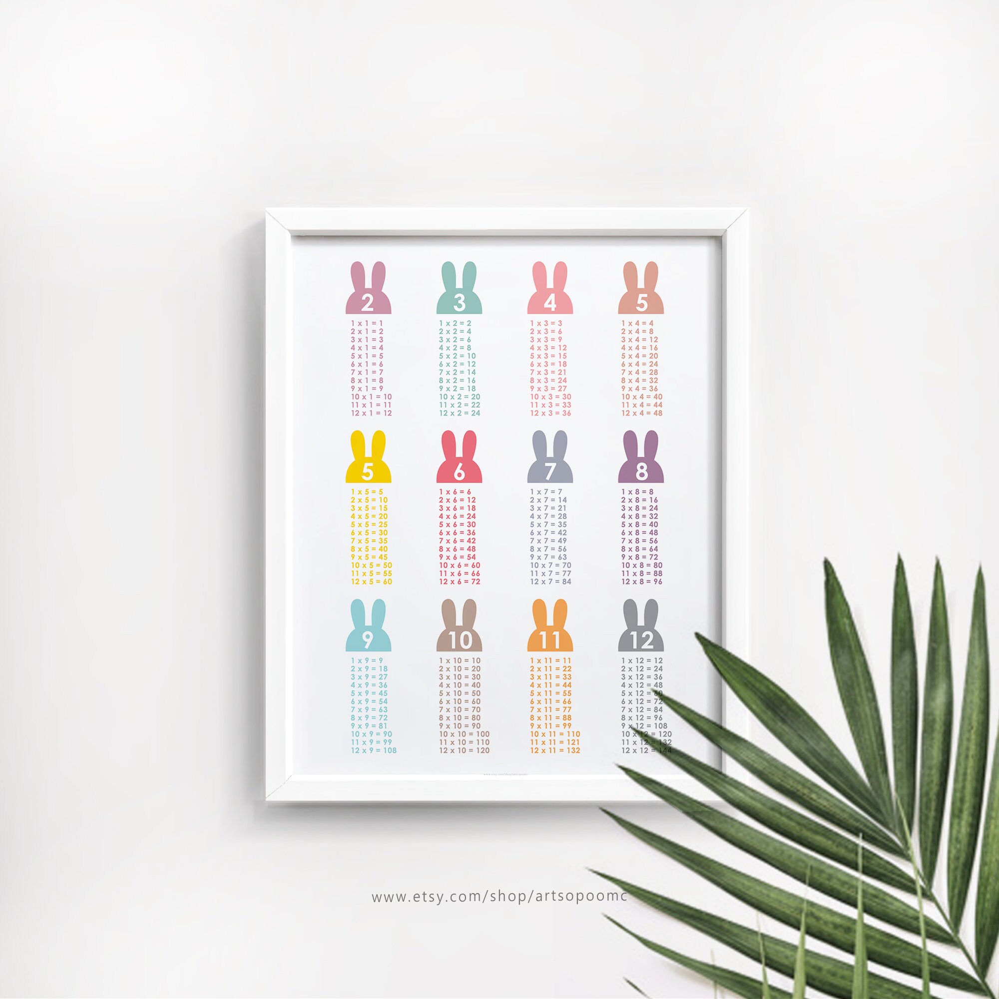 Multiplication table printable Times table chart Kids Class | Etsy