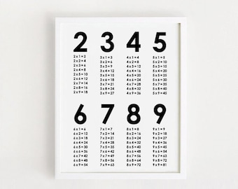Multiplication Chart Poster Printable Times Table Class Room | Etsy