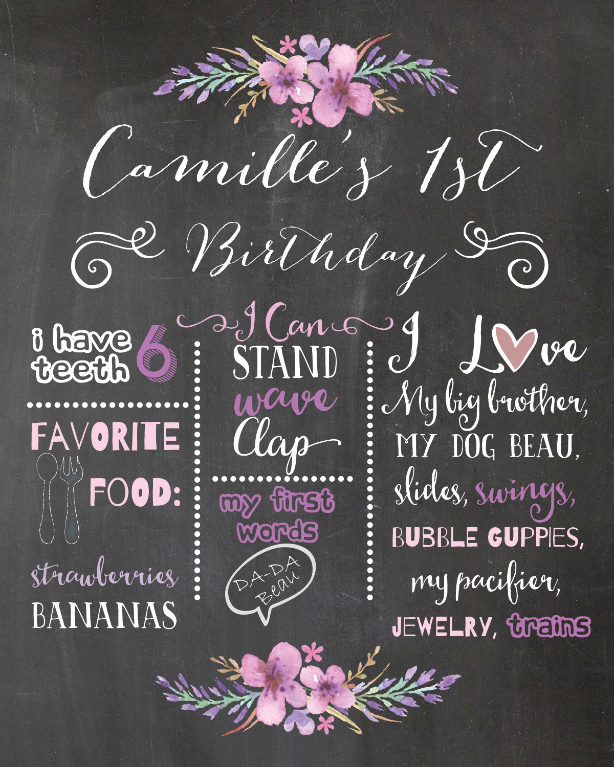 First Birthday Chalkboard Poster - Girl Poster - Chalkboard Girl ...