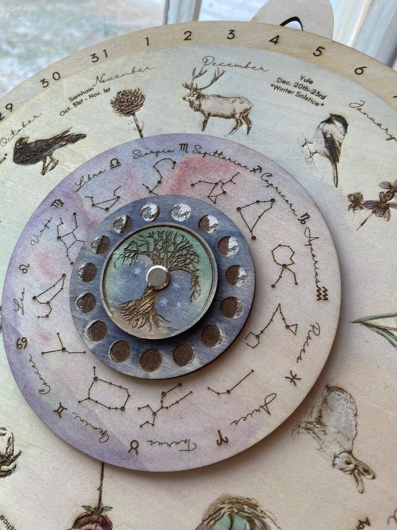 Wheel of the Year AND Perpetual Calendar / HAND PAINTED/ Original Art ...