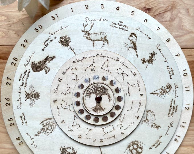 Wheel of the Year A4 Planner Size Pagan Goddess Wall Art Image Poster ...