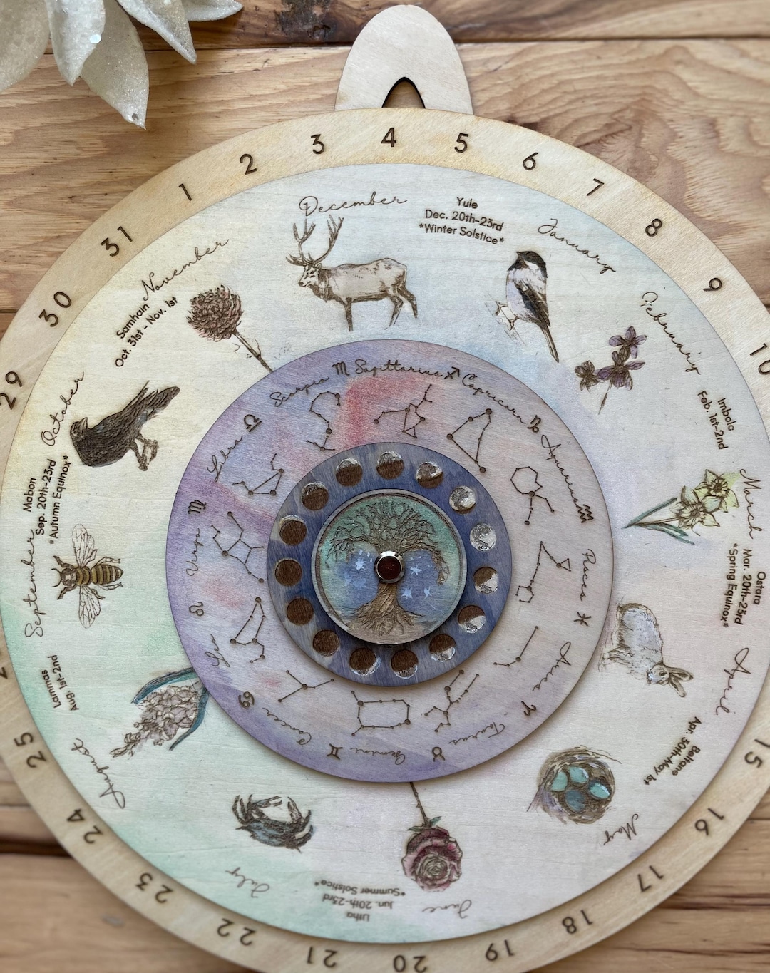 Wheel of the Year AND Perpetual Calendar / HAND PAINTED/ Original Art ...