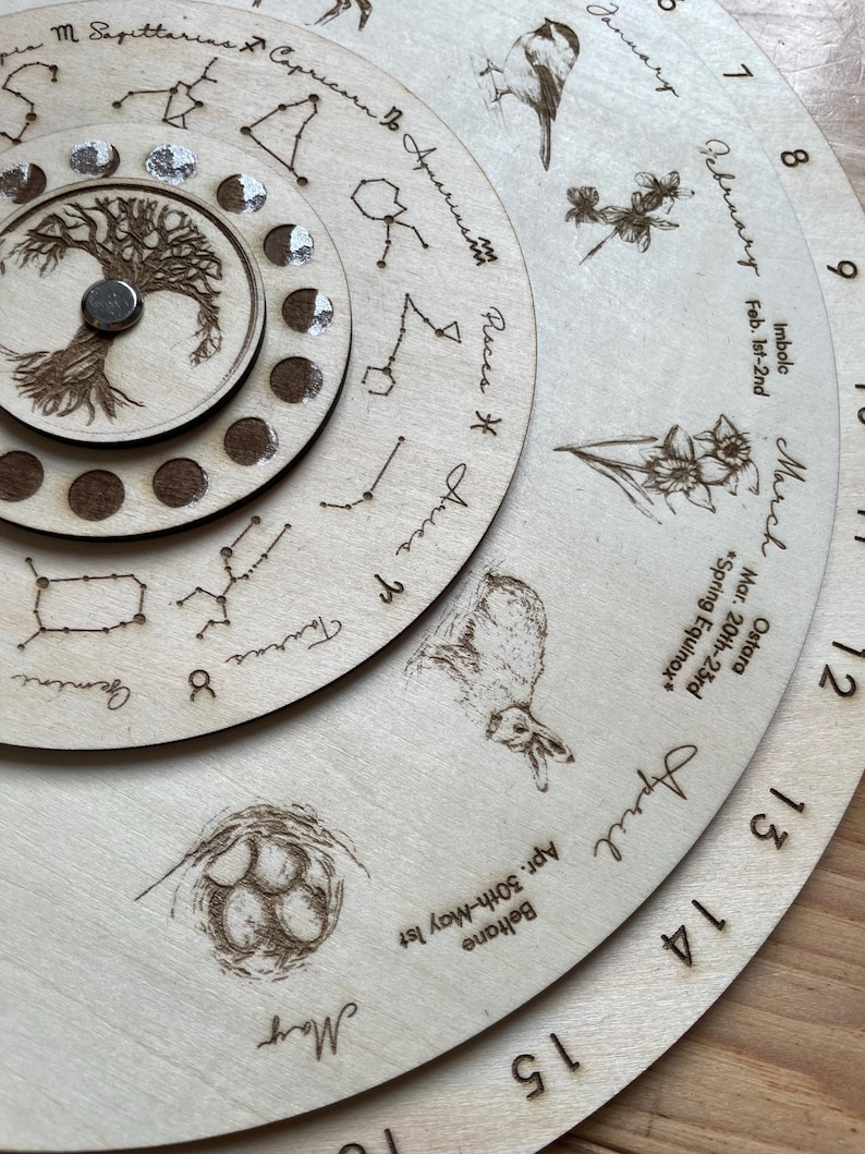 Wheel of the Year Perpetual Calendar/ Original Artist / Seasonal Wheel ...