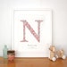Liberty Monogram Nursery Print - Etsy UK