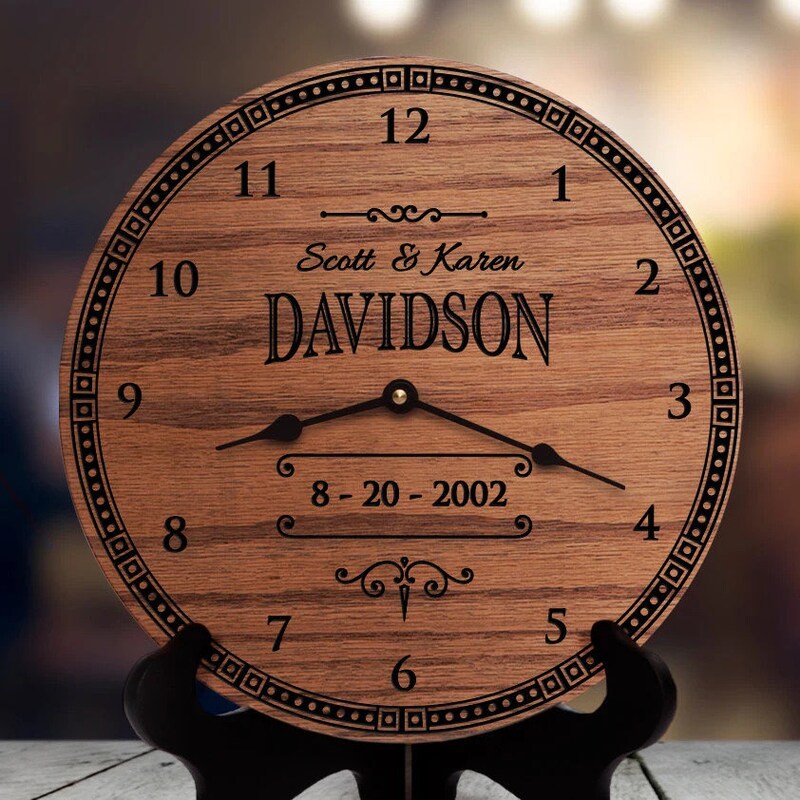 15th Anniversary - Etsy