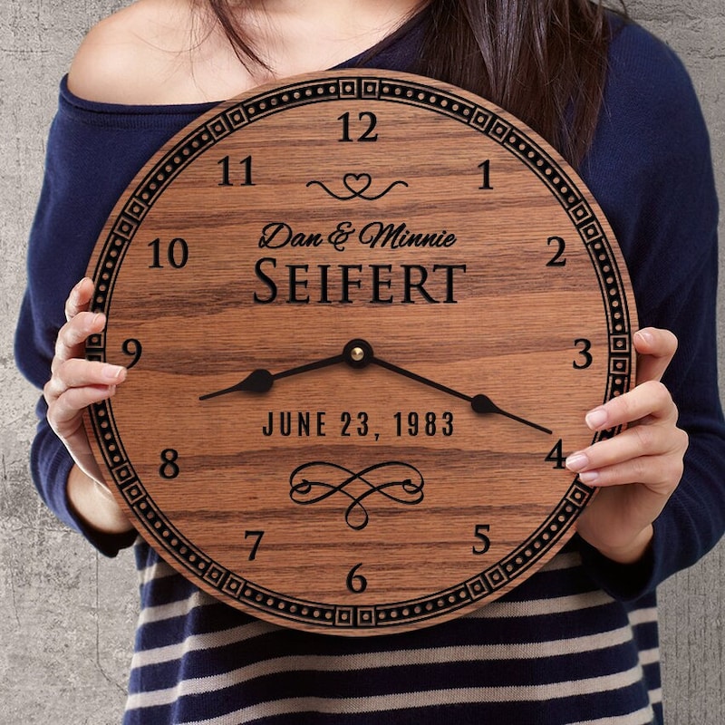Clock 25% 30% - Etsy