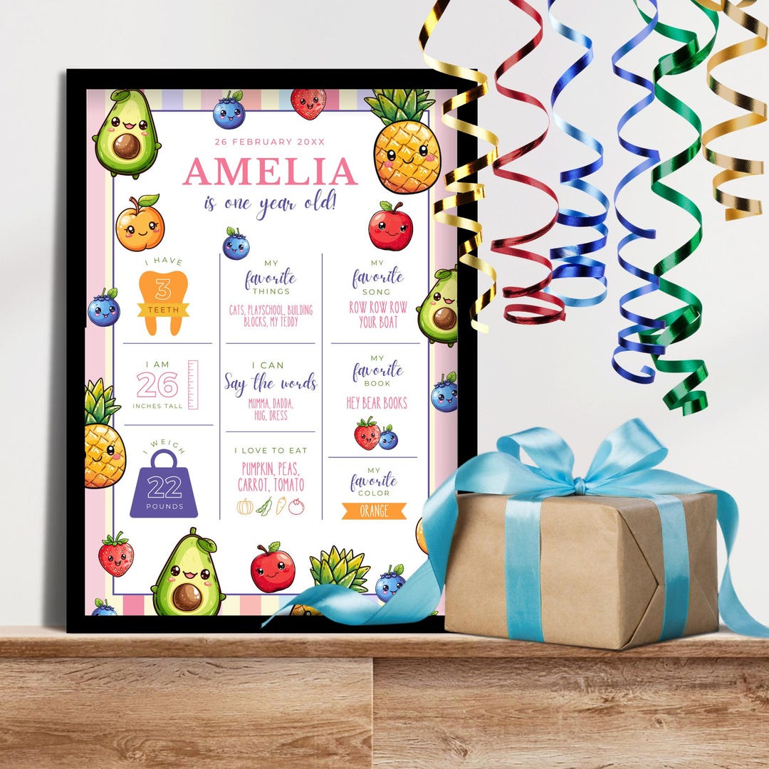 Dancing Fruit 1st Birthday Milestone Board Template, Edit Canva Instant ...