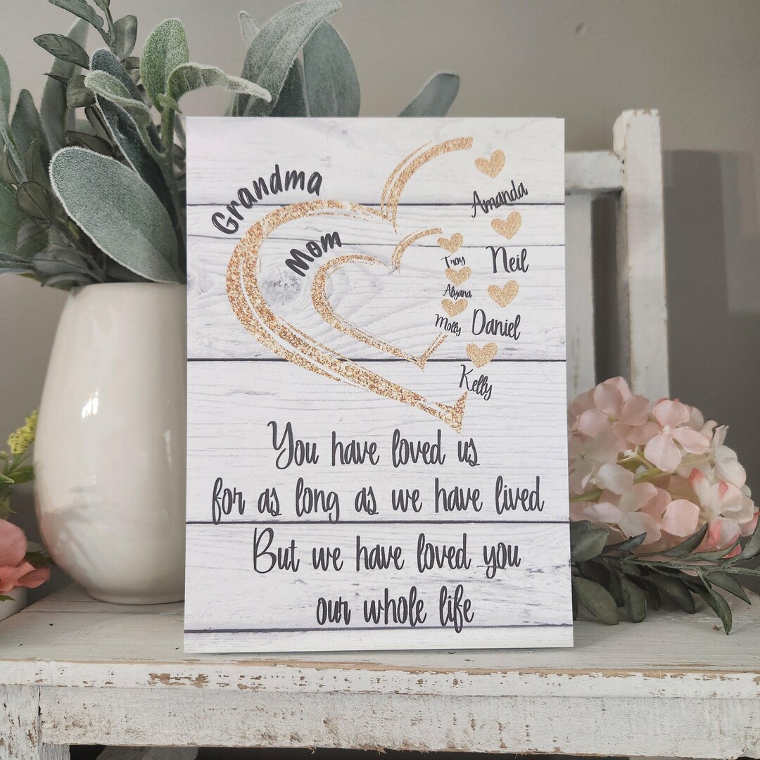 Personalized Mom Sign With Childrens Names / Personalized Gift for Mom ...