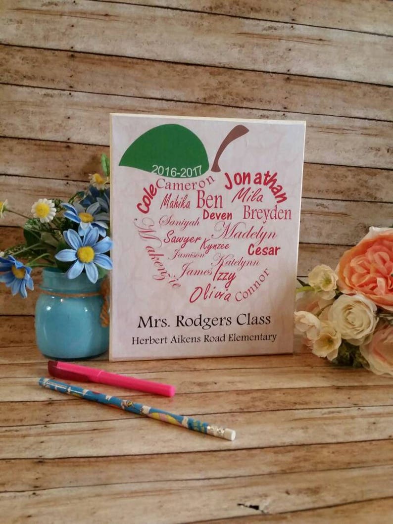 Personalized Teacher Appreciation Sign Customized Teacher | Etsy