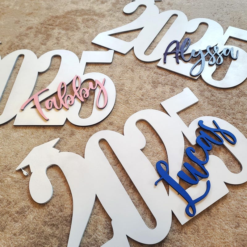 Guest Signature 2025 Sign - Etsy