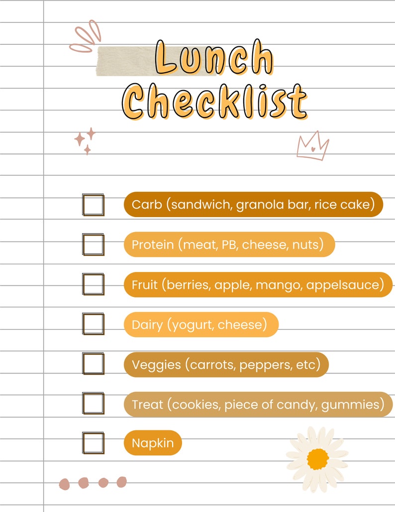 Lunch Box Check List, Pack Your Own Lunch Template, Healthy Lunchbox ...