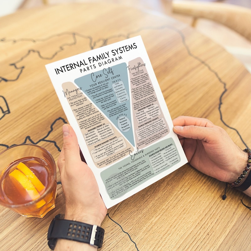 Parts Mapping - Etsy