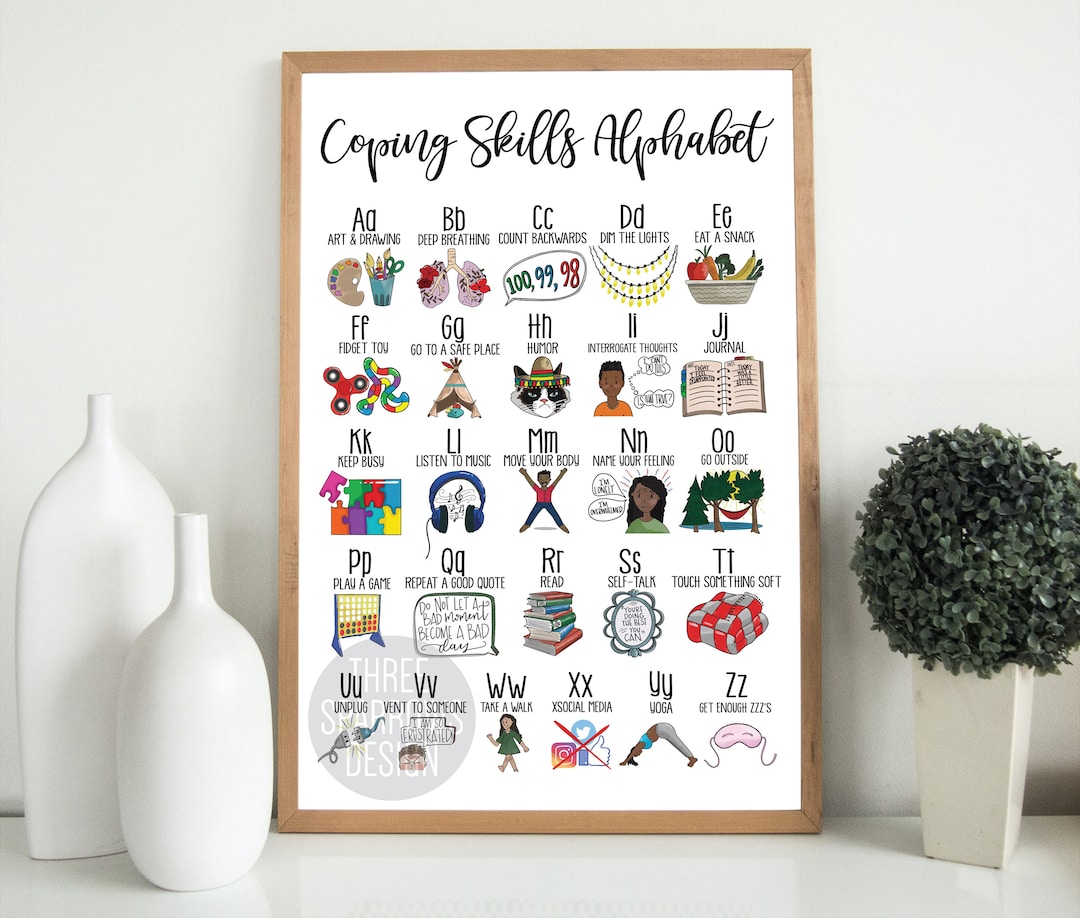 Coping Skills Alphabet Poster: Kids Mental Health (digital Download) - Etsy