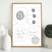 Therapy Yarn Art Print: Untangling Thoughts, Counselor Office Decor - Etsy