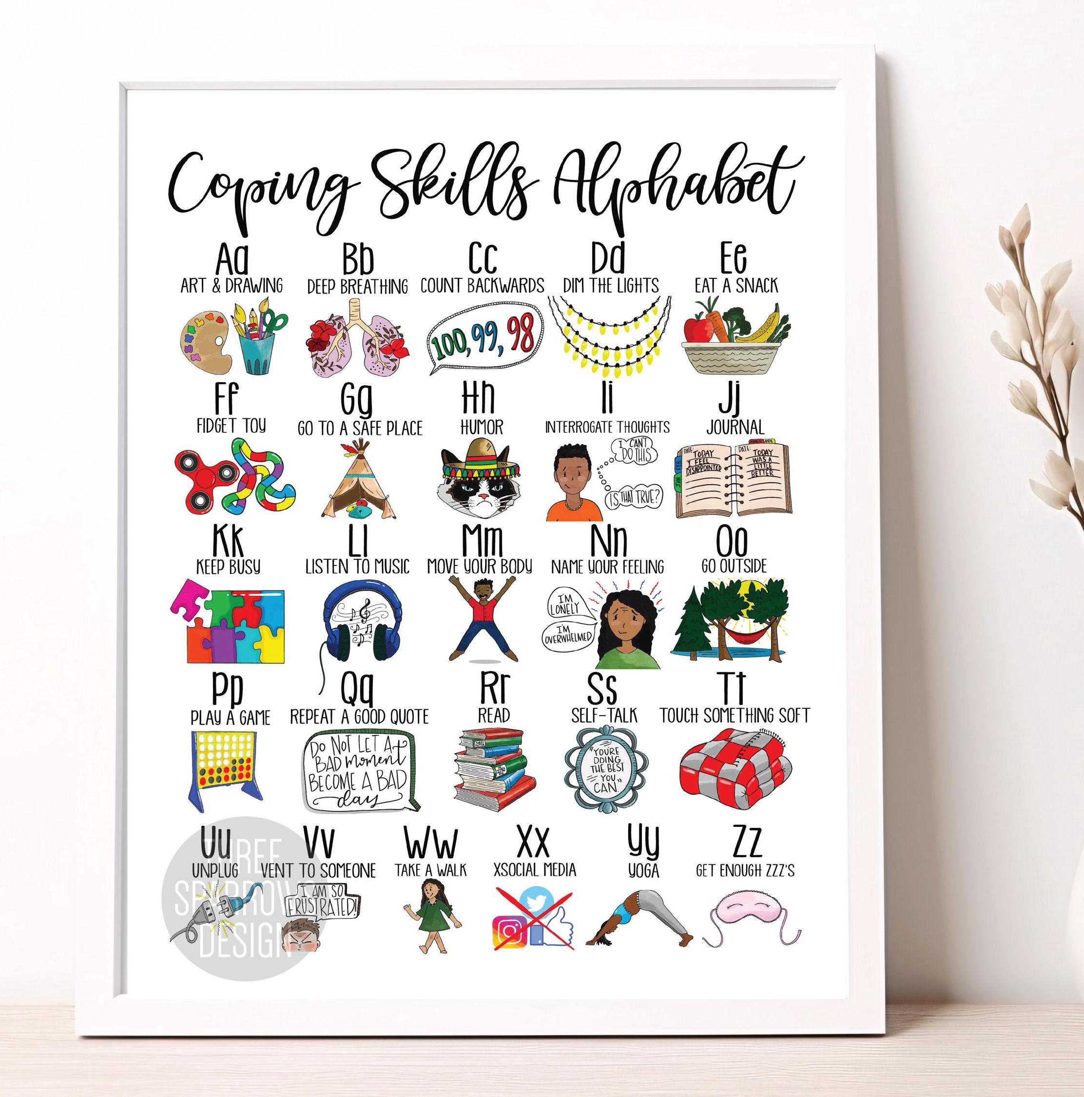 Coping Skills Alphabet Poster: Social Emotional Learning, Classroom ...