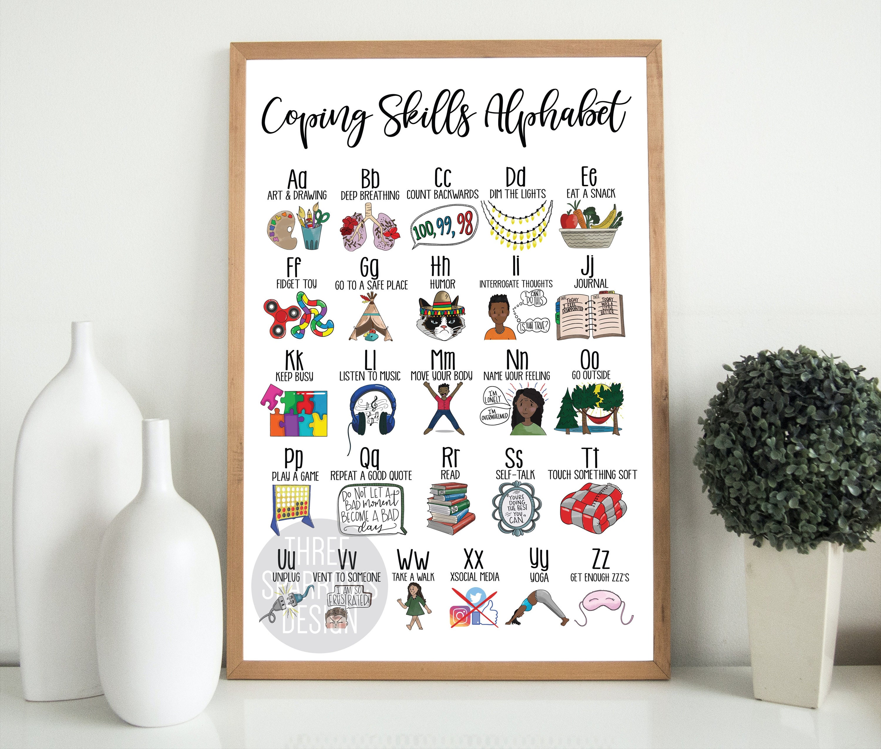 Coping Skills Alphabet Poster| Coping Skills for Kids sold by BilCole ...