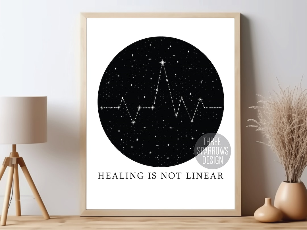 Healing is Not Linear| Mental Health Quote| Therapy Office Decor ...