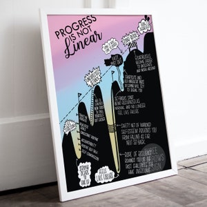 Progress is Not Linear Healing Quote Road to Success Mental Health ...