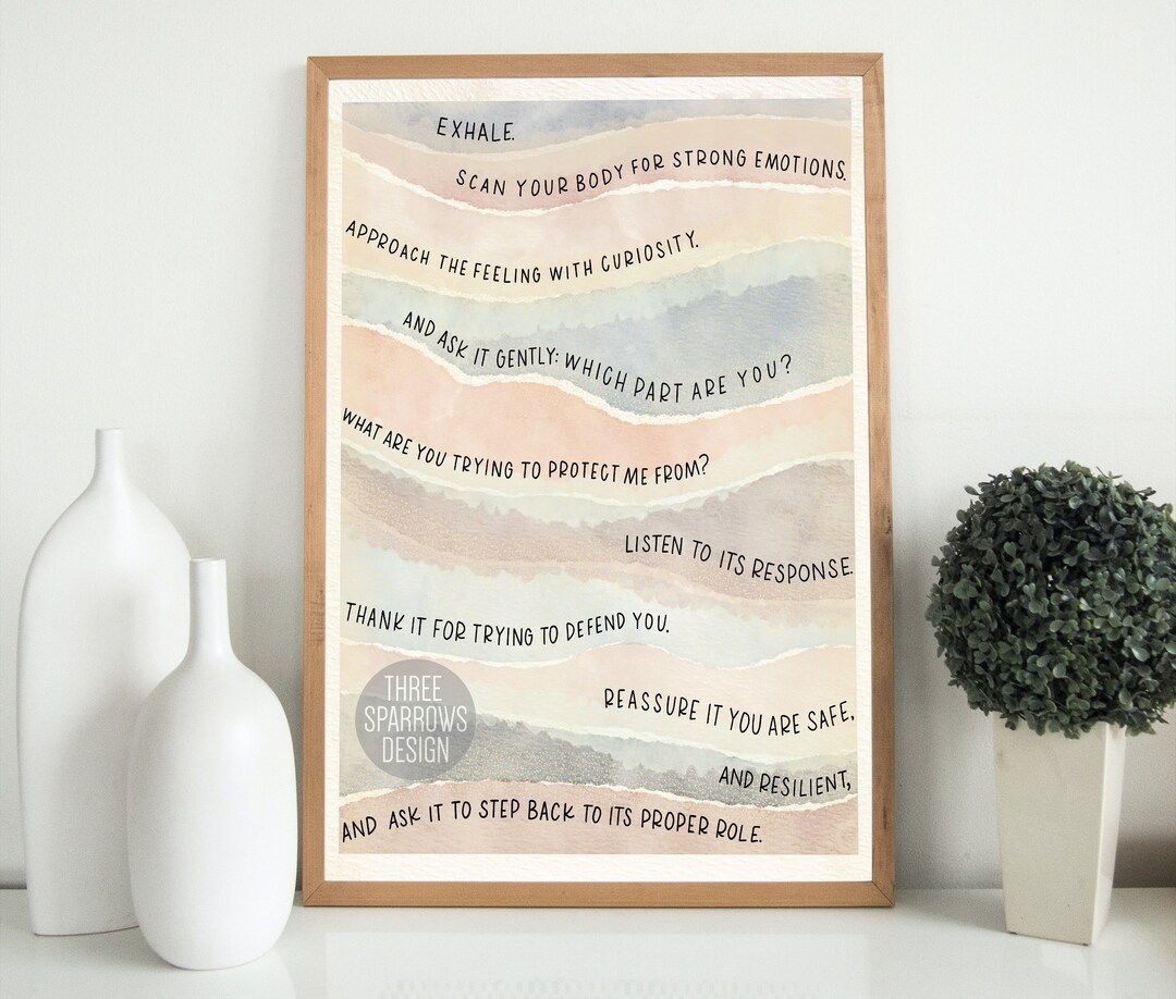 Instant Download Watercolor Affirmation Self Talk Visual - Etsy
