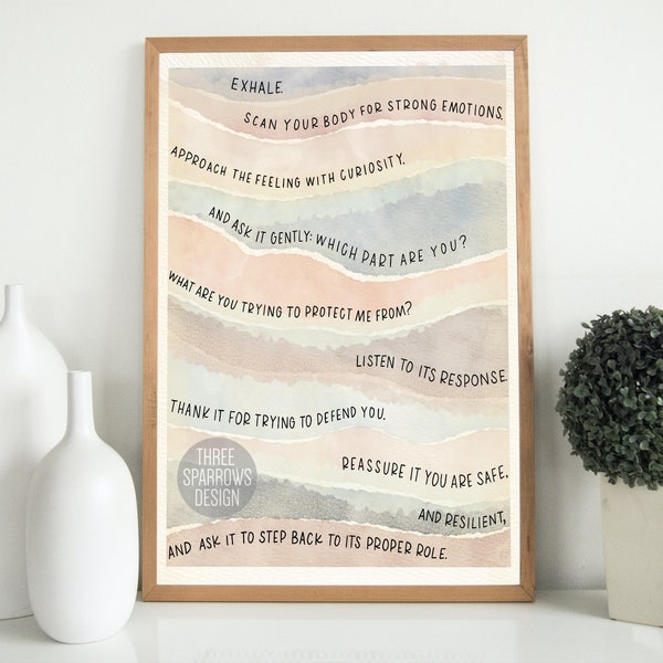 Internal Family Systems Poster - Etsy