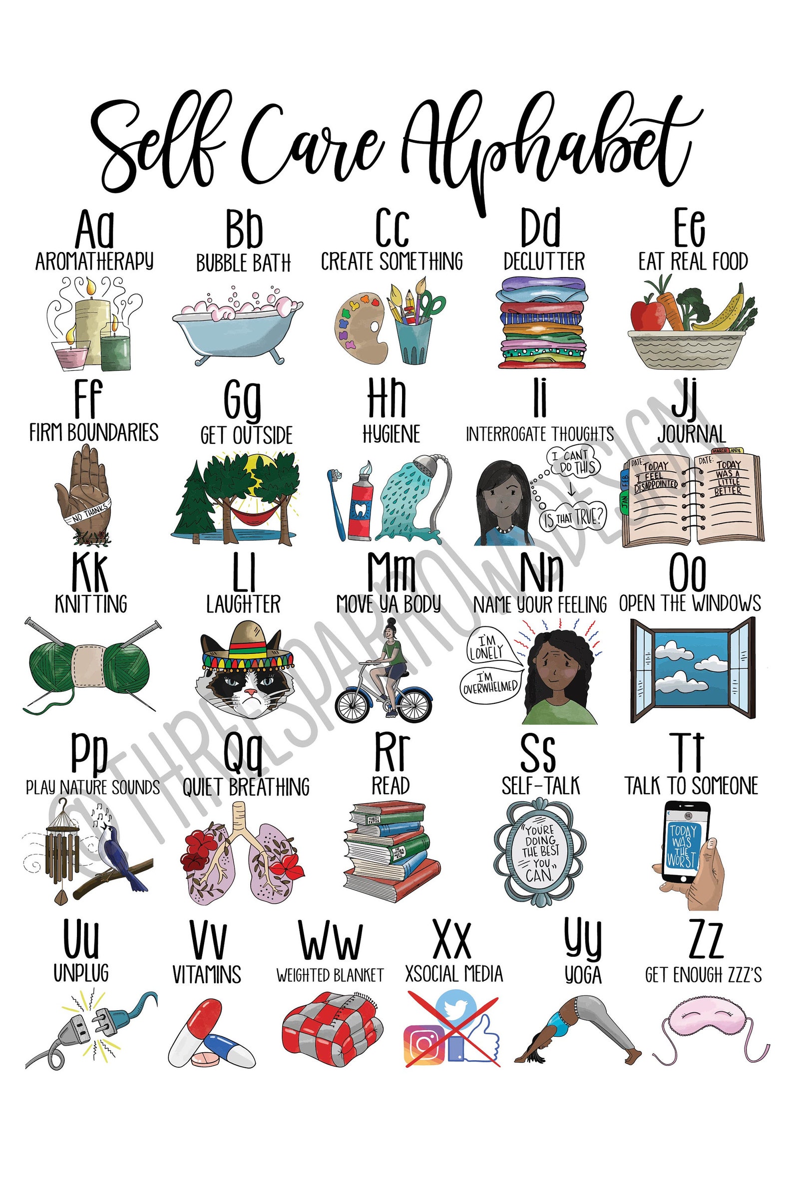 PHYSICAL Self Care Alphabet ABC's of Self Care Mental | Etsy