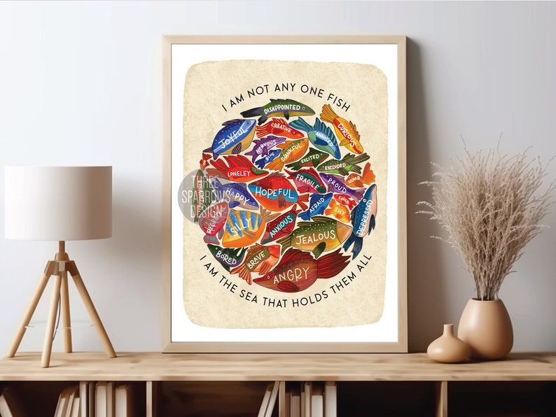 Emotions Fish Poster: Social Emotional Learning, Classroom Decor - Etsy