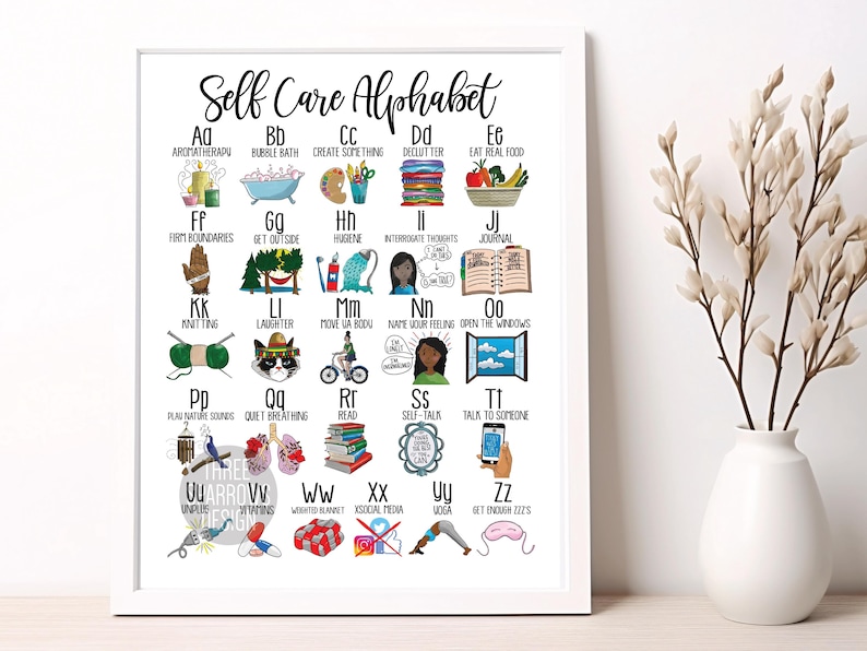 Self Care Alphabet Poster: Mental Health Art Print - Etsy