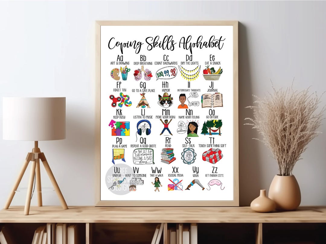 Self Care Alphabet- Abc's of Self Care- Mental Health Art- Alphabet ...