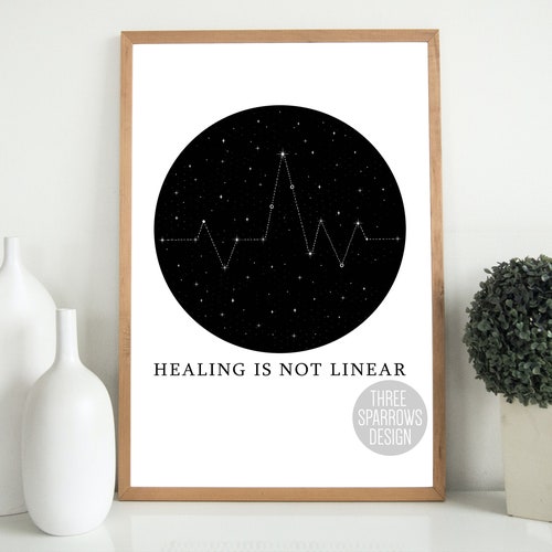 Healing is Not Linear Digital Print Mental Health Poster - Etsy