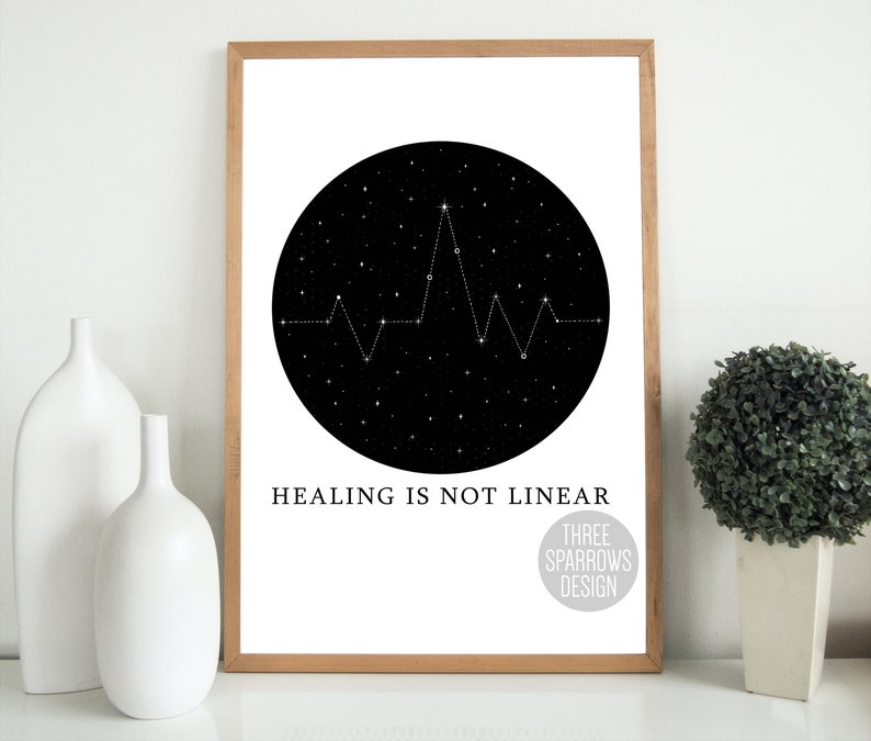 Healing is Not Linear Mental Health Quote Therapy Office - Etsy