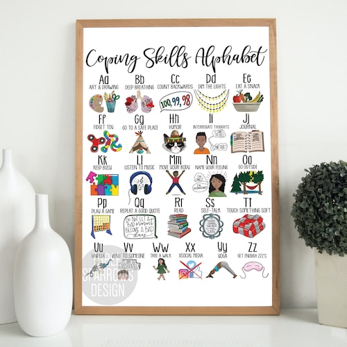 Coping Skills Alphabet Printable Therapy Posters Kids - Etsy