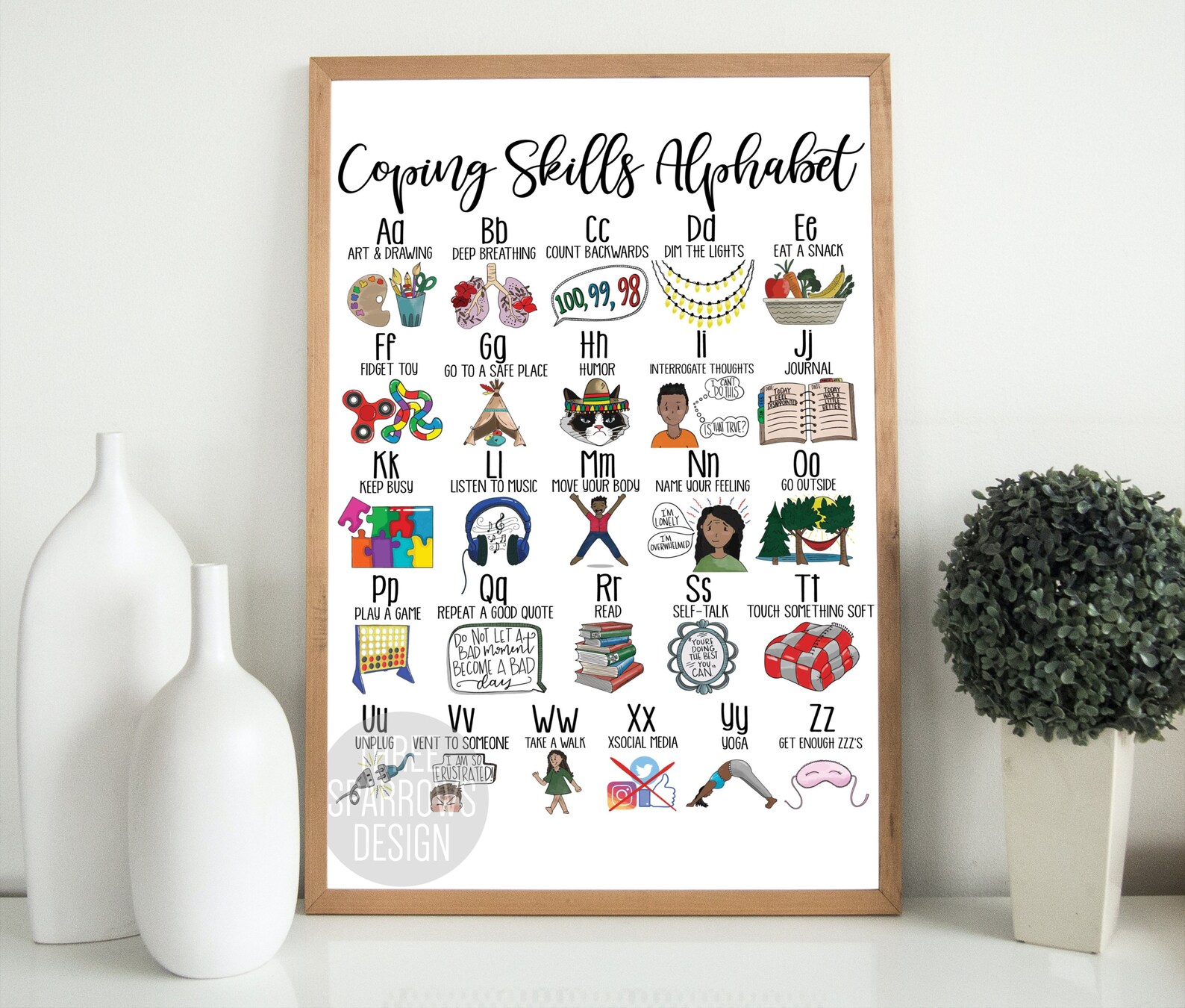 Coping Skills Alphabet Poster Coping Skills for Kids Poster - Etsy