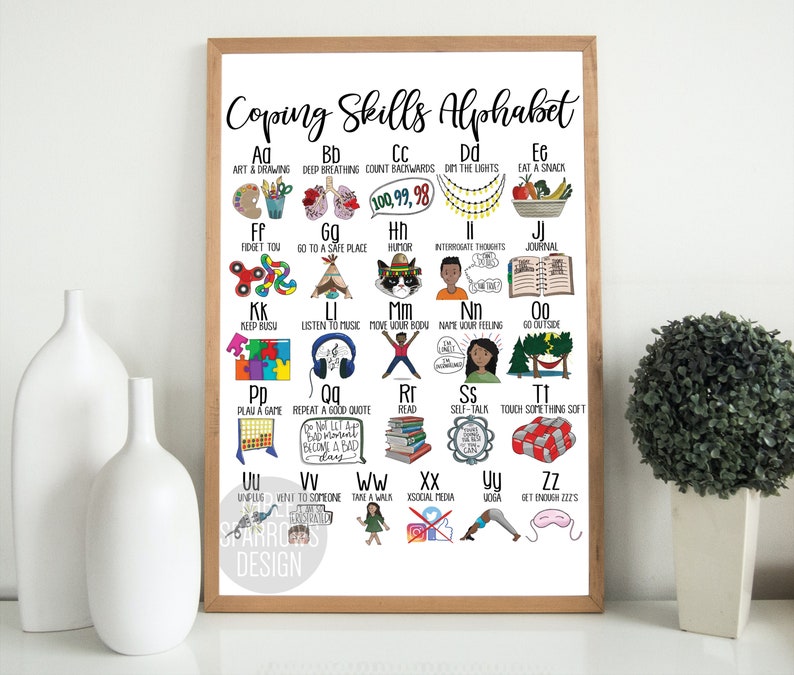 Coping Skills Alphabet Poster Coping Skills for Kids Poster - Etsy