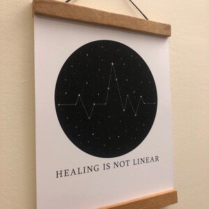 Healing is Not Linear Mental Health Quote Therapy Office - Etsy