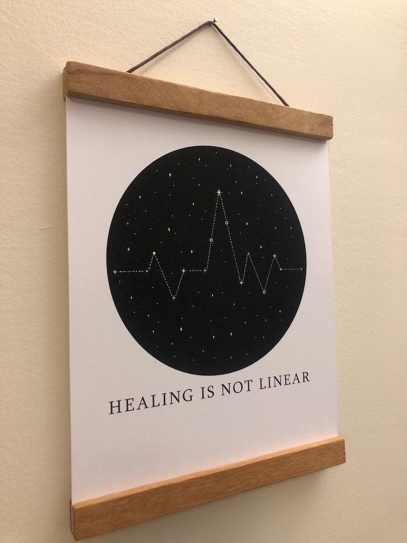 Healing is Not Linear Mental Health Quote Therapy Office - Etsy