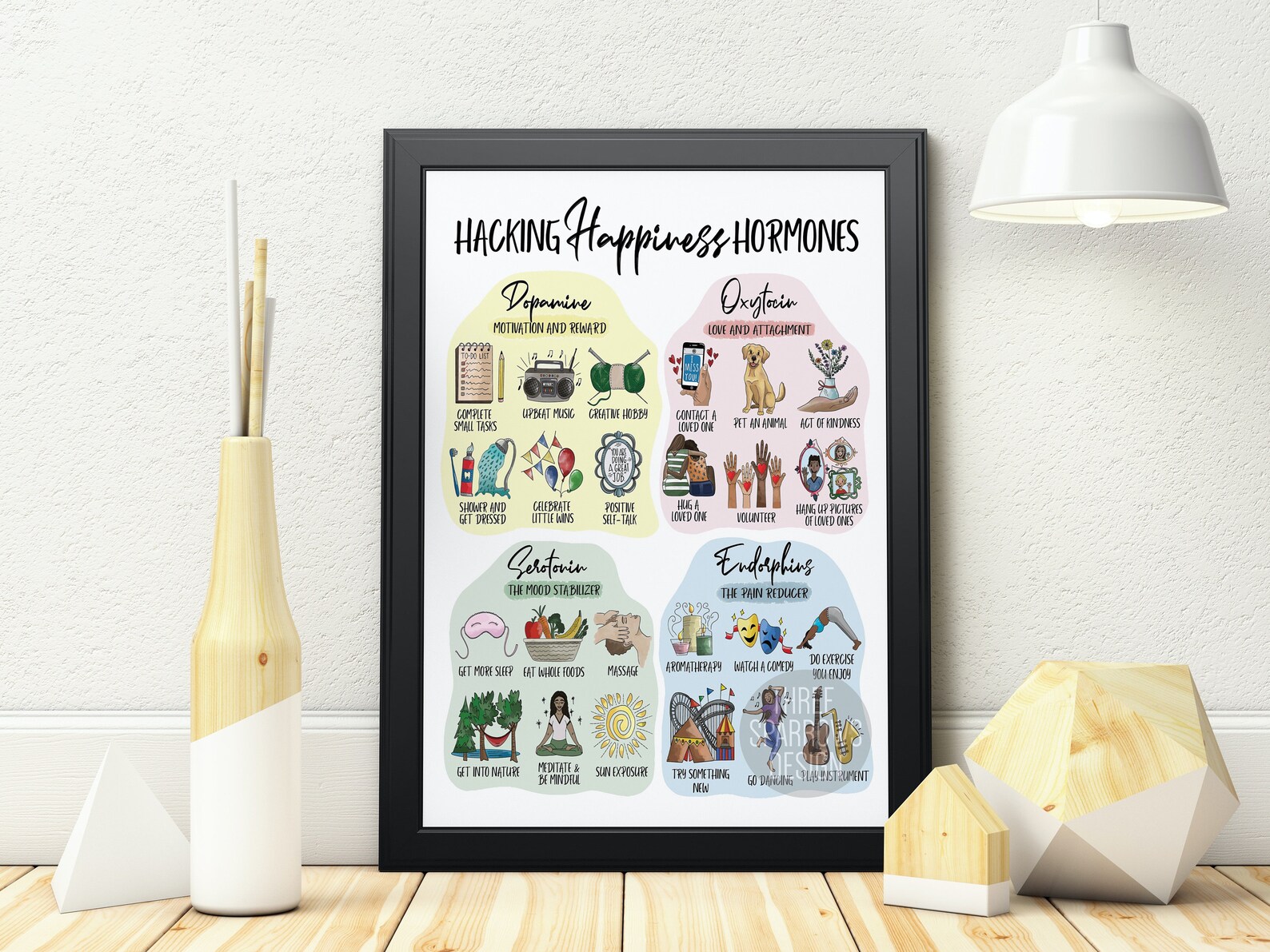 PRINTABLE Hacking Happiness Hormones Happiness Chemicals - Etsy