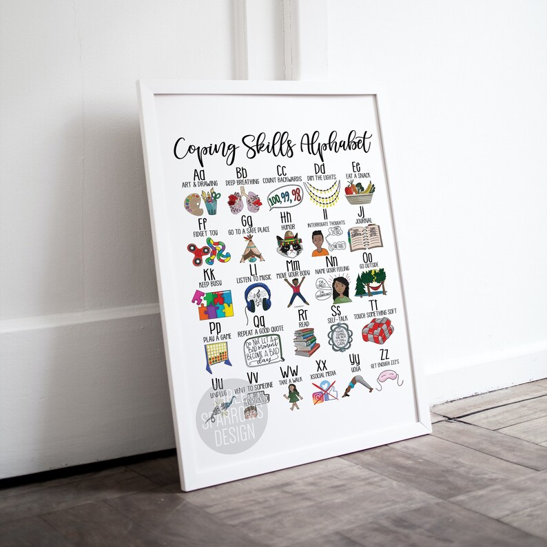 Coping Skills Alphabet Poster Coping Skills for Kids Poster - Etsy