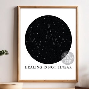 Healing is Not Linear| Mental Health Quote| Therapy Office Decor ...