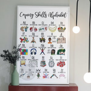 Coping Skills Alphabet Poster Coping Skills for Kids Elementary School ...